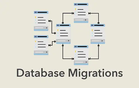 Simple and Complex Database Migrations | Drifting Ruby