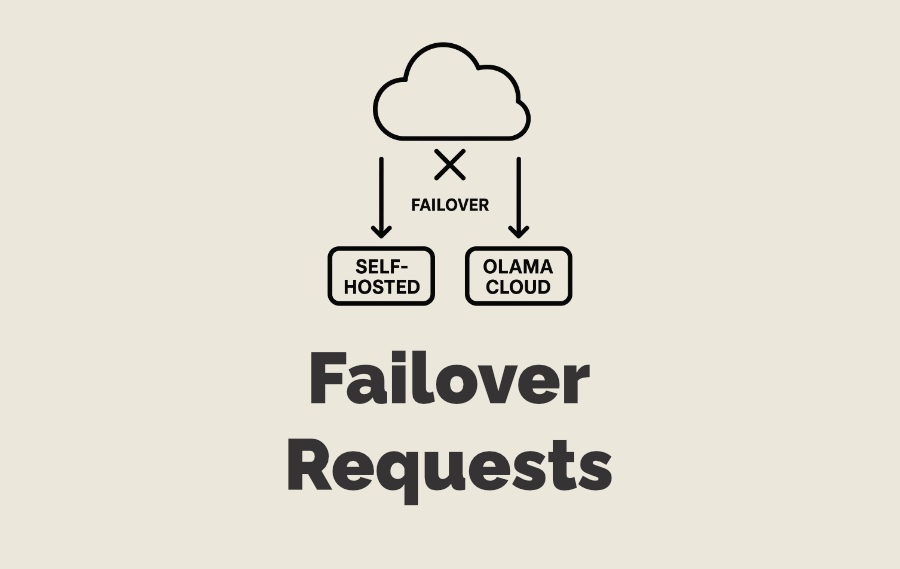 Failover Requests | Drifting Ruby