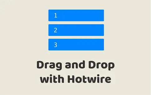 Drag and Drop with Hotwire | Drifting Ruby