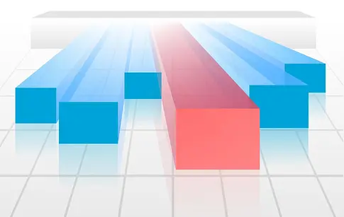 Charts and Graphs | Drifting Ruby