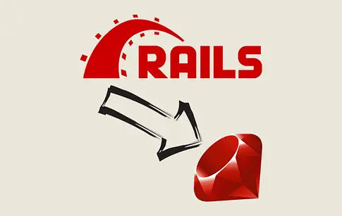 Creating a Gem From Existing Code | Drifting Ruby