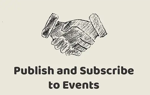 Publish and Subscribe to Events | Drifting Ruby