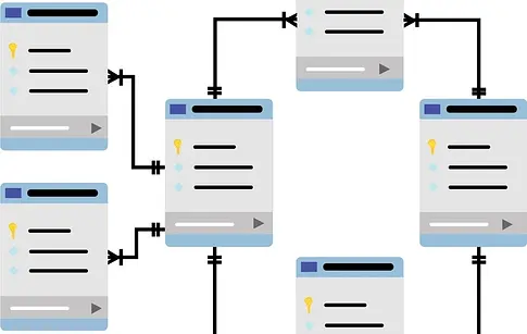 Database, Model and Scopes | Drifting Ruby